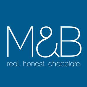 MIKE&BECKY Online Wholesale | Orderchamp